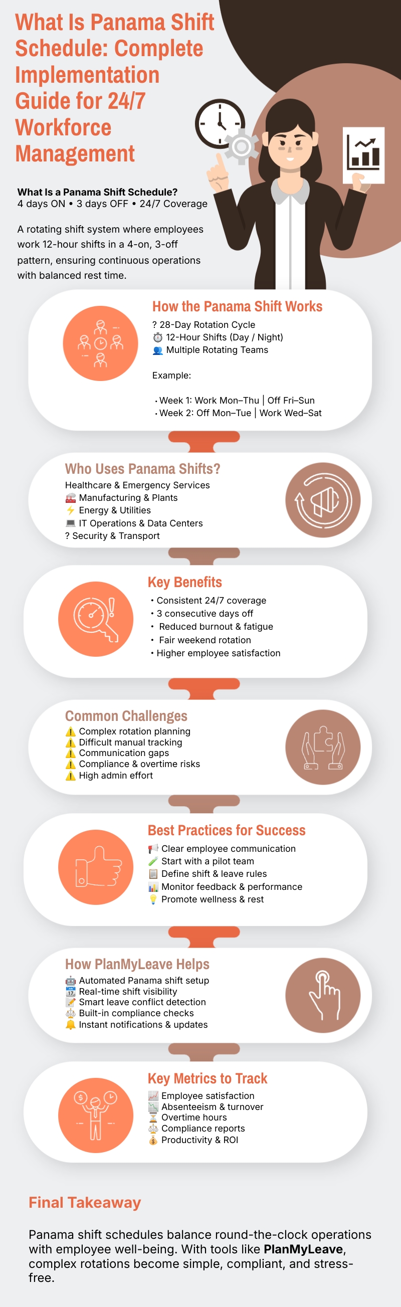 What Is Panama Shift Schedule: Complete Implementation Guide for 24/7 ...