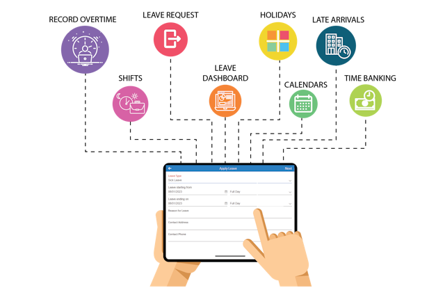 Online Leave Management System easy to use And free for 2024